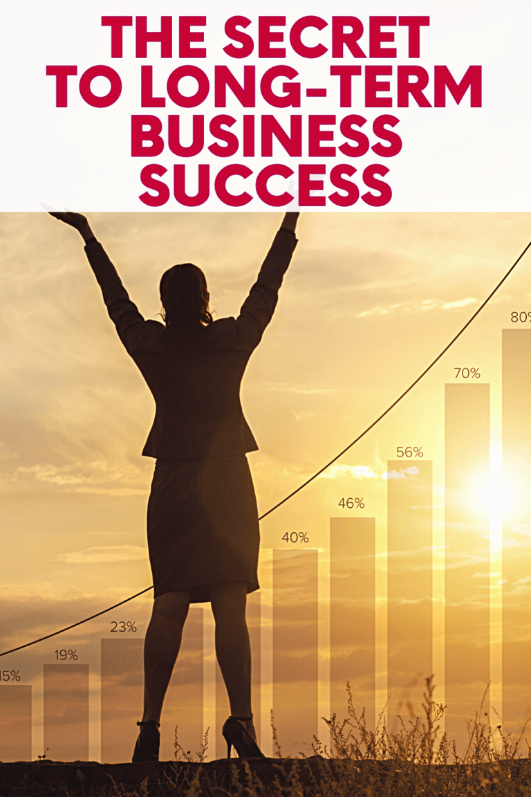 long term business success – Hype Media, Inc.